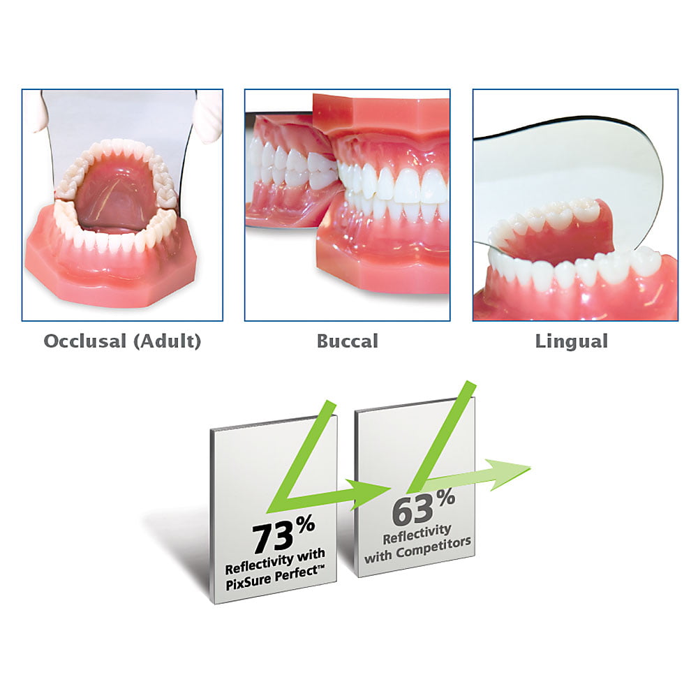 PicSure-Perfect-In-Use - ORTHOMAX Australia